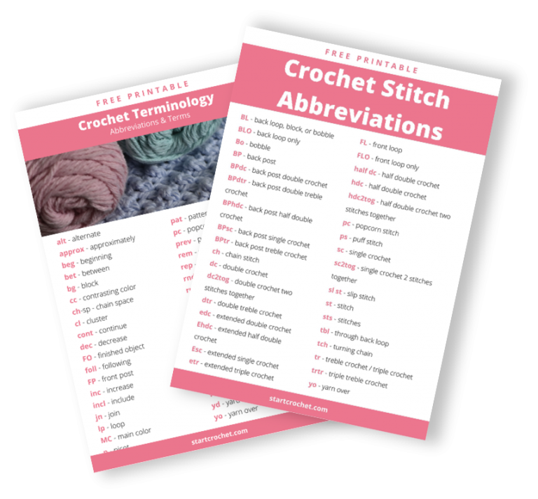 How To Write Your 1st Simple Crochet Pattern in 2024 [+ Free Checklist]