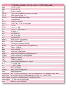 Crochet Slang? Crochet Meanings Demystified! Your Rosetta Stone of ...