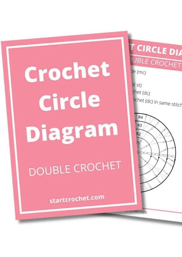 How To Crochet A Flat Circle For Absolute Beginners