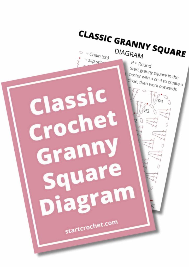 Crochet Granny Square Diagram (FREE Download) - Start Crochet