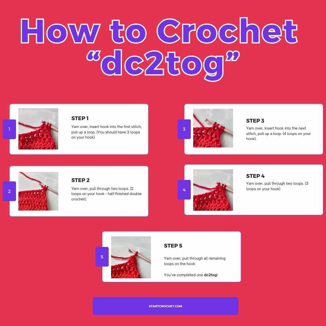 What Does "dc2tog" Mean in Crochet? When to Use It & Step-by-Step Guide ...