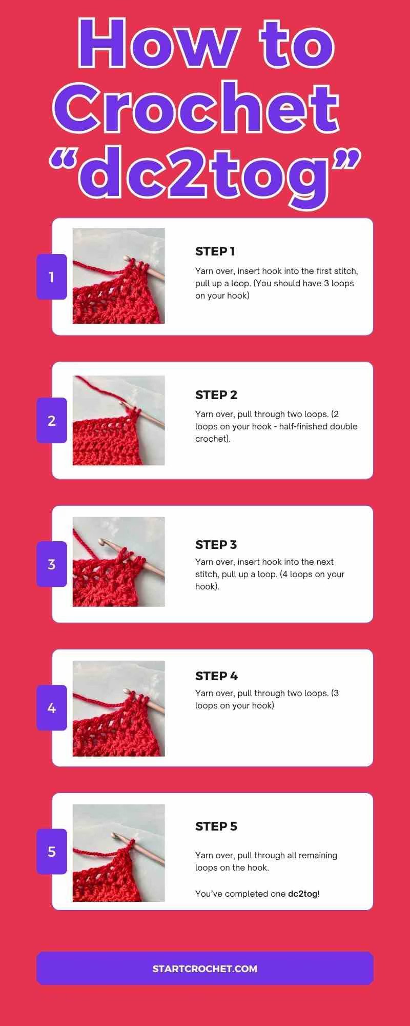 What Does "dc2tog" Mean in Crochet? When to Use It & Step-by-Step Guide ...
